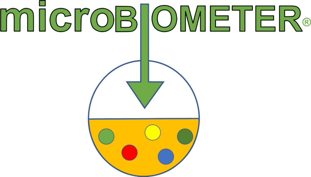 Microbial Biomass Soil Testing Kits & Equipment USA | microBIOMETER®