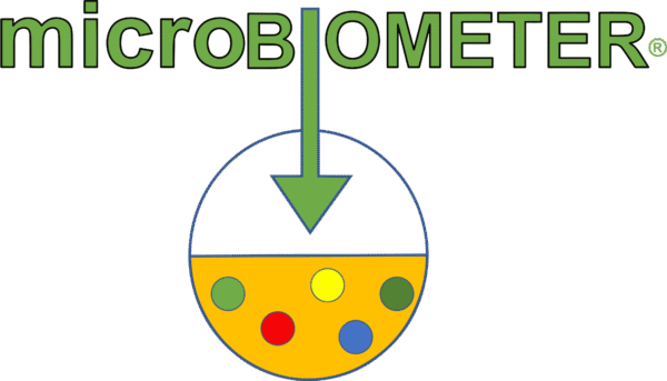 The Impact of pH on Soil Microbes - MicroBiometer